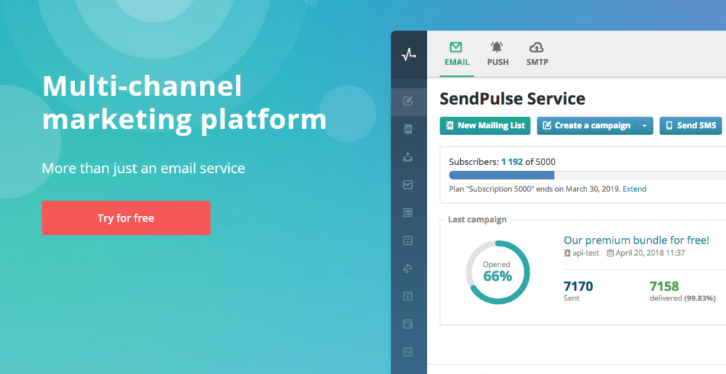 Five Reasons Why You Should try SendPulse Email Marketing Platform||