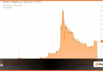 Things To Look For When Buying An Ultra-Modern Gaming Chair
