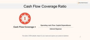 What Is Cash Coverage Ratio? How To Calculate It?